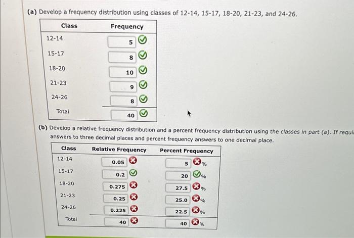 Solved Consider the following data: (a) Develop a frequency | Chegg.com