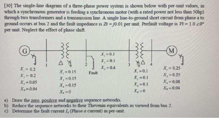 Solved [30] The single-line diagram of a three-phase power | Chegg.com