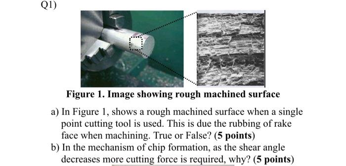 Solved Figure 1. Image showing rough machined surface a) In | Chegg.com