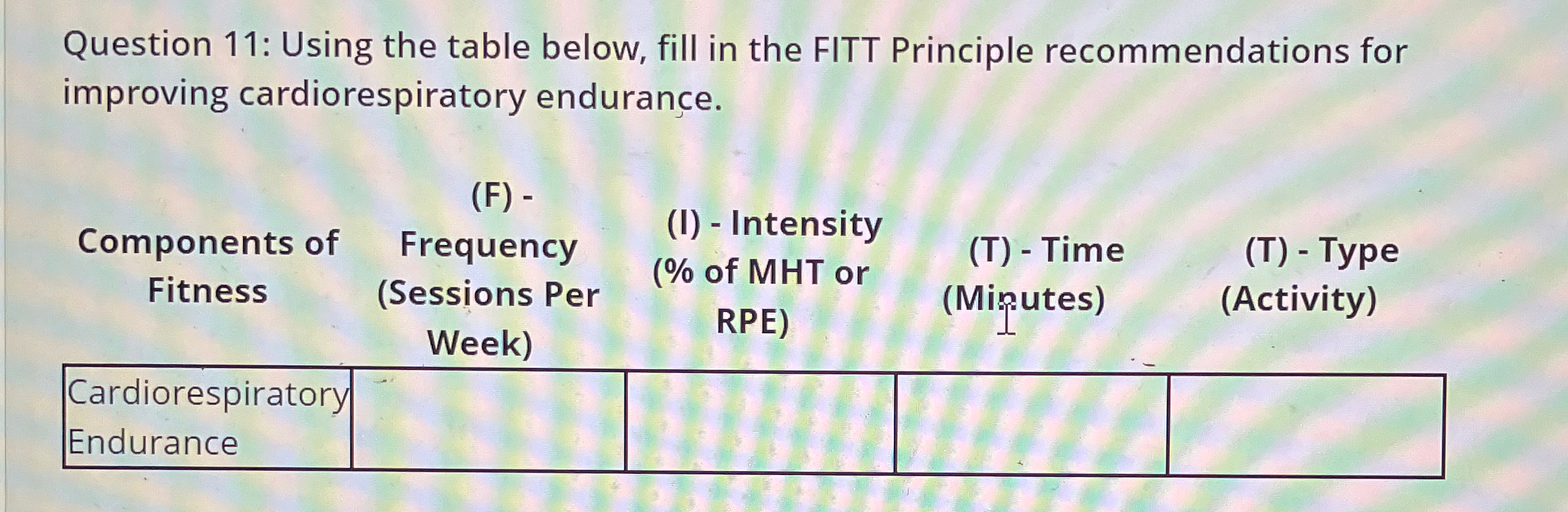 Solved Question 11: Using the table below, fill in the FITT | Chegg.com