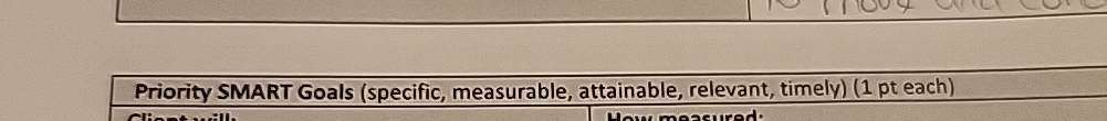 Solved Priority SMART Goals for risk of relocation stress | Chegg.com