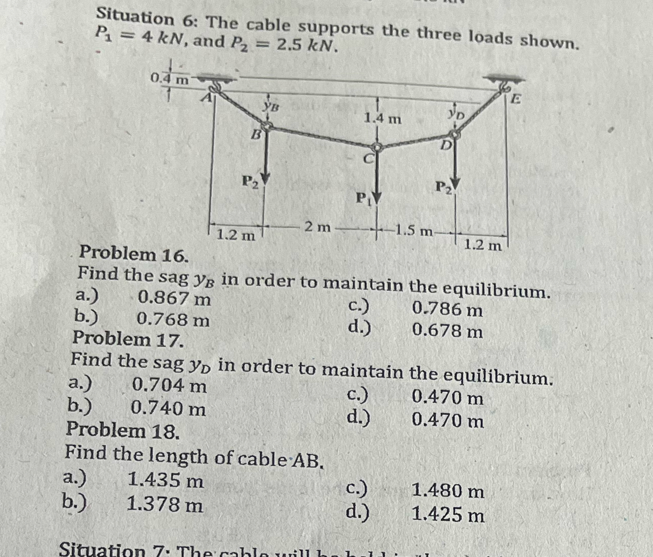 Solved Situation 6: The cable supports the three loads | Chegg.com