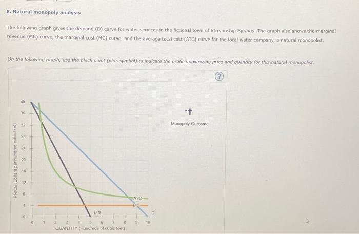 Solved 8. Natural monopoly analysis The following graph | Chegg.com
