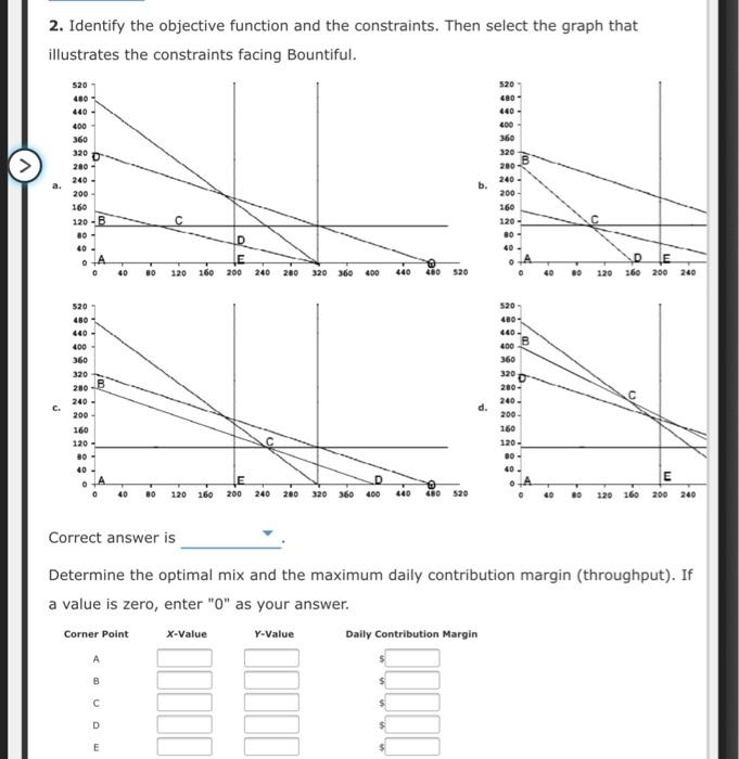 Solved TOC, Internal and external Constraints Bountiful | Chegg.com