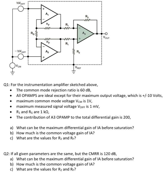 Solved Q1: For the instrumentation amplifier sketched above, | Chegg.com