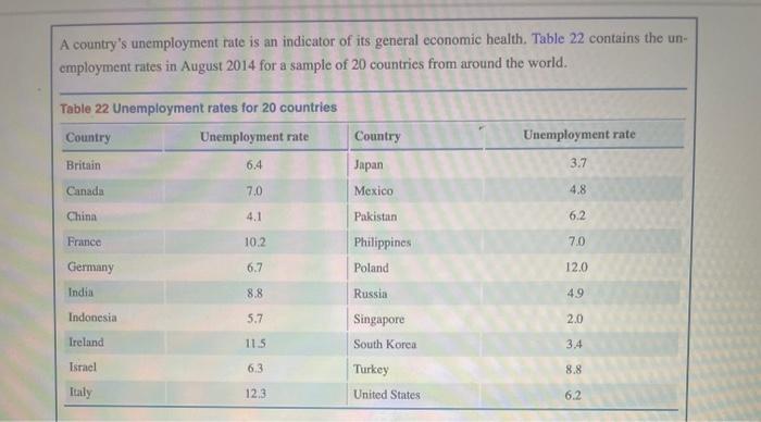 Solved a. construct a cumulative frequency distribution for | Chegg.com