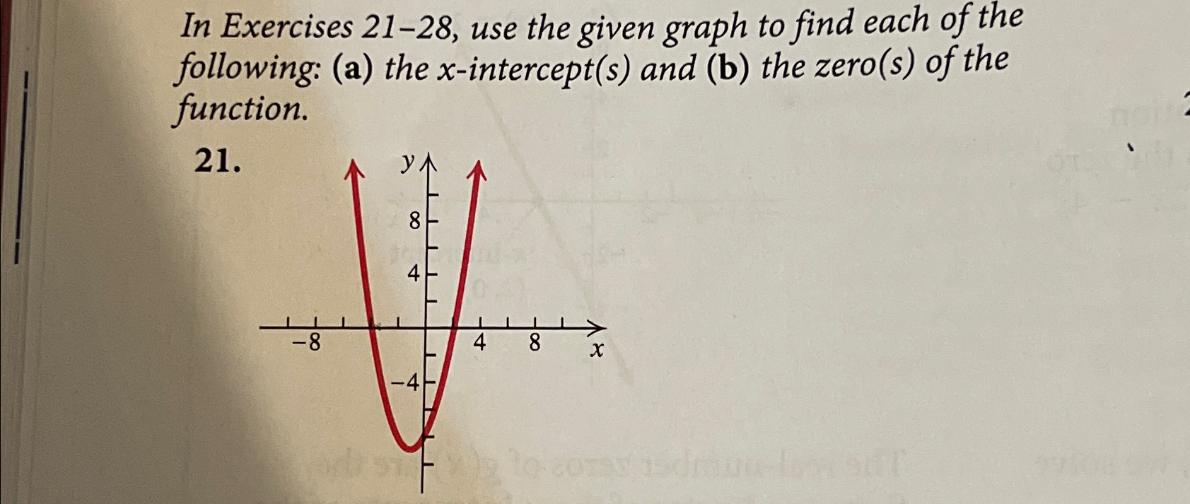 Solved In Exercises 21-28, ﻿use the given graph to find each | Chegg.com