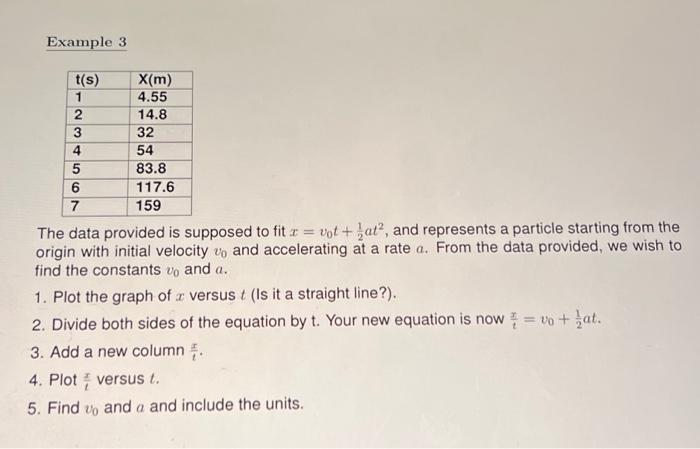 Solved Example 3 T S 1 2 3 4 5 6 7 X M 4 55 14 8 32 54