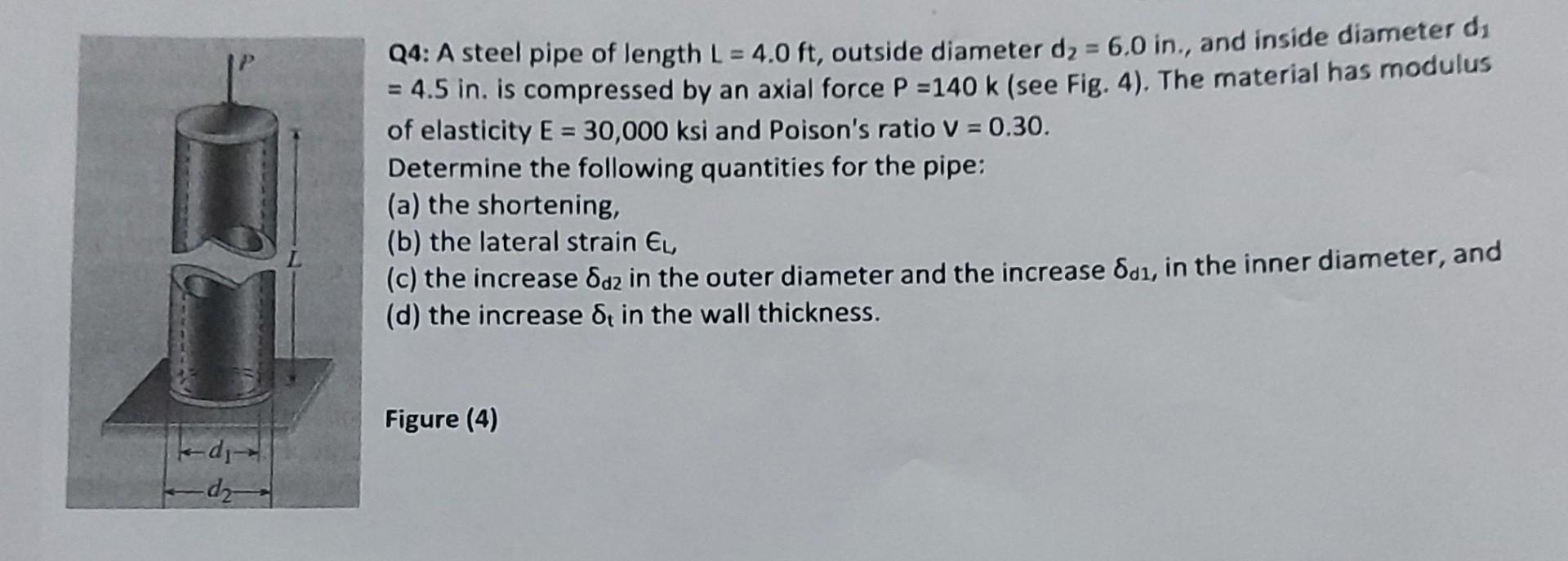 Solved d₁- -d2- Q4: A steel pipe of length L = 4.0 ft, | Chegg.com