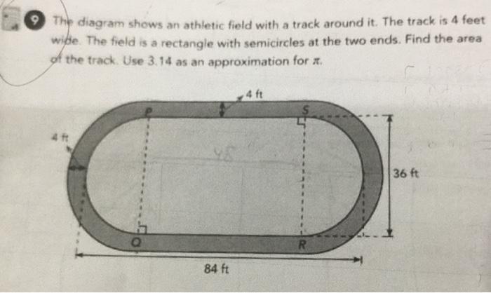 Solved 9 The diagram shows an athletic field with a track | Chegg.com