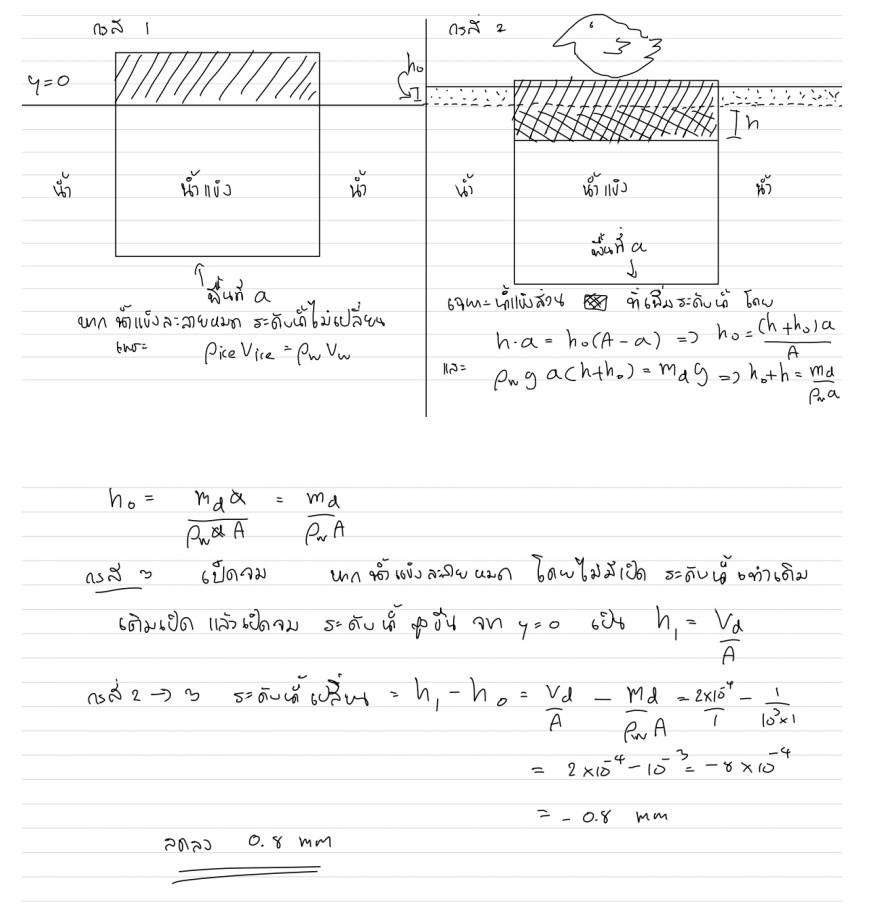 Solved **Please help explain how to do it, the principles, | Chegg.com