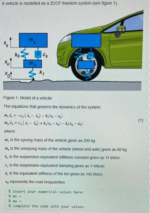Solved A vehicle is modelled as a 2DOF freedom system (see | Chegg.com