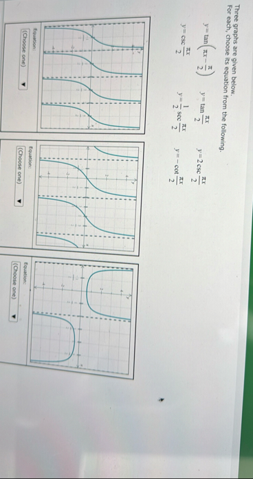 Solved Three graphs are given below.For each, choose its | Chegg.com