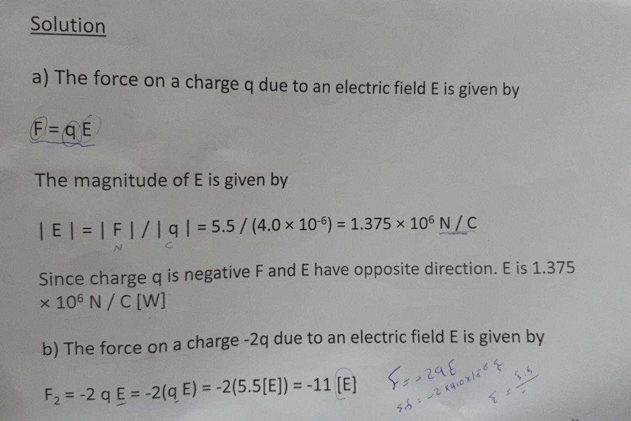 Solution a) The force on a charge q due to an | Chegg.com