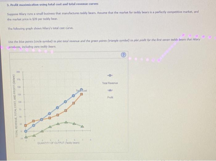 Solved 3. Profit maximization using total cost and total | Chegg.com