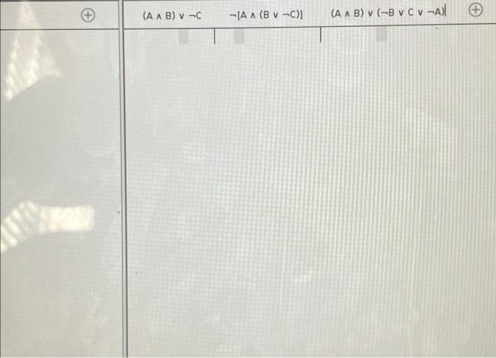 (A A B) V-C -[A A (B VC)] (A A B) v (-B v C v ¬A) | Chegg.com