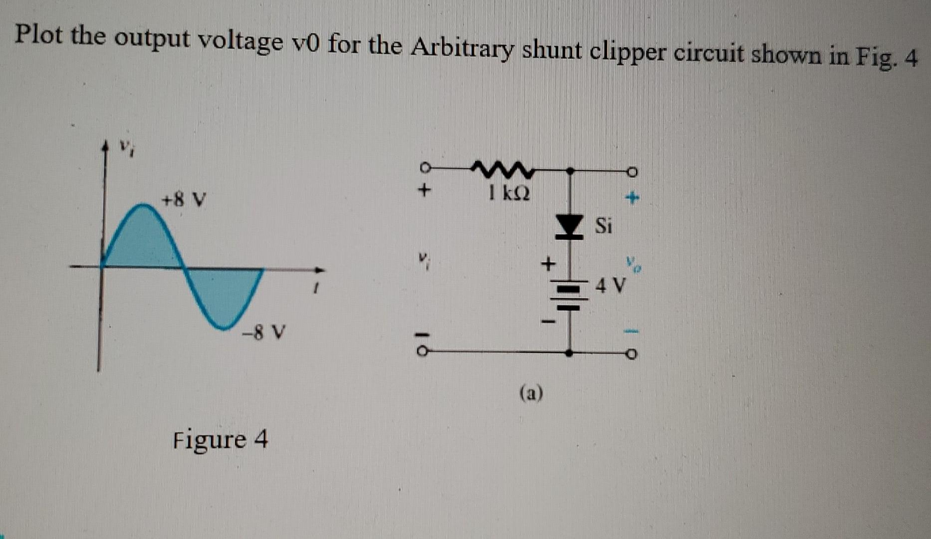 Solved Plot the output voltage vo for the Arbitrary shunt | Chegg.com