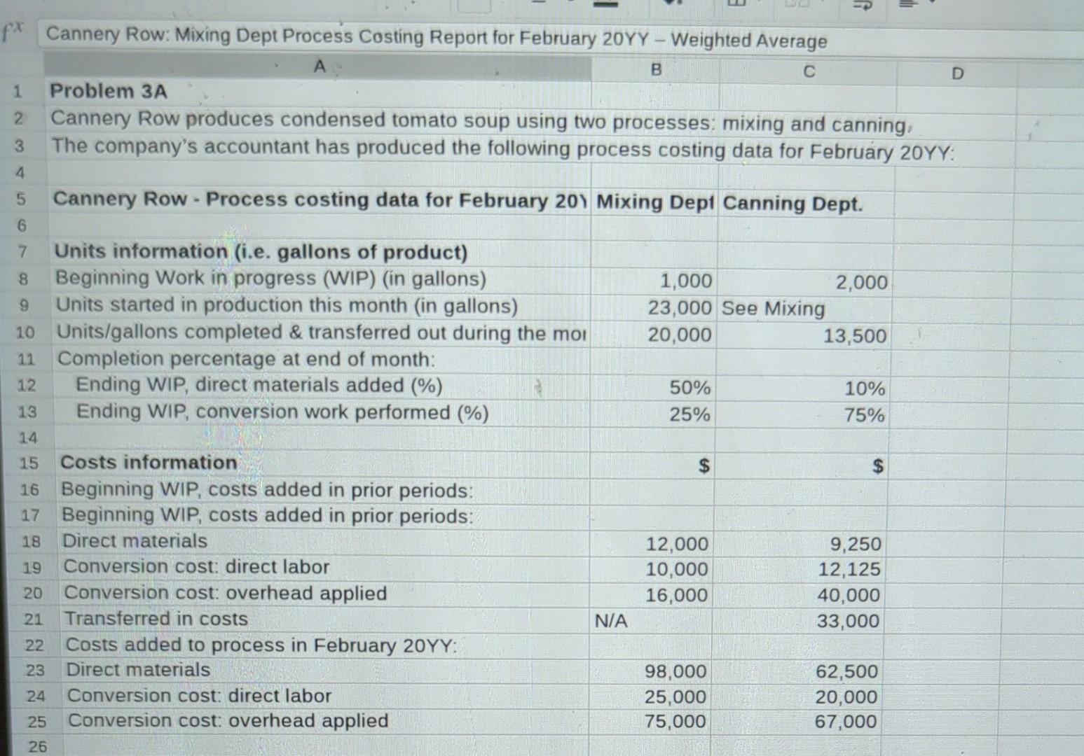 Solved --- 5 9 f* Cannery Row: Mixing Dept Process Costing | Chegg.com
