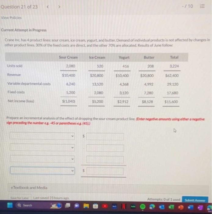 Current Attempt in Progress Swift, inc, provided the | Chegg.com