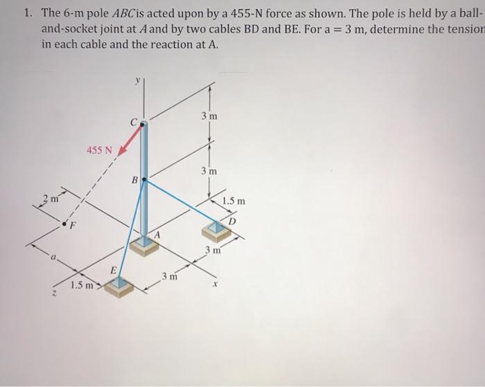 Solved 1. The 6-m pole ABC is acted upon by a 455-N force as | Chegg.com