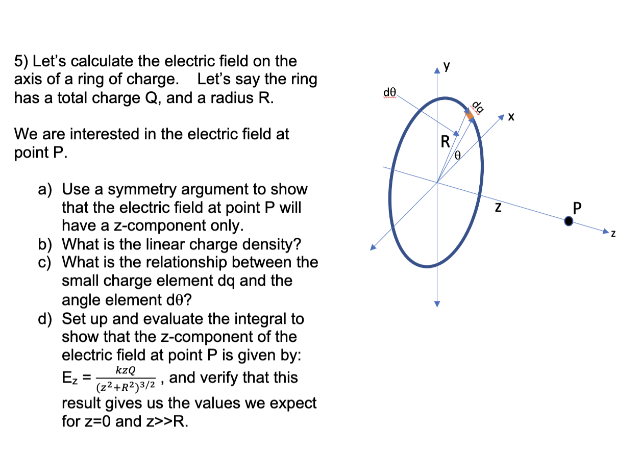 Solved Let's calculate the electric field on theaxis of a | Chegg.com