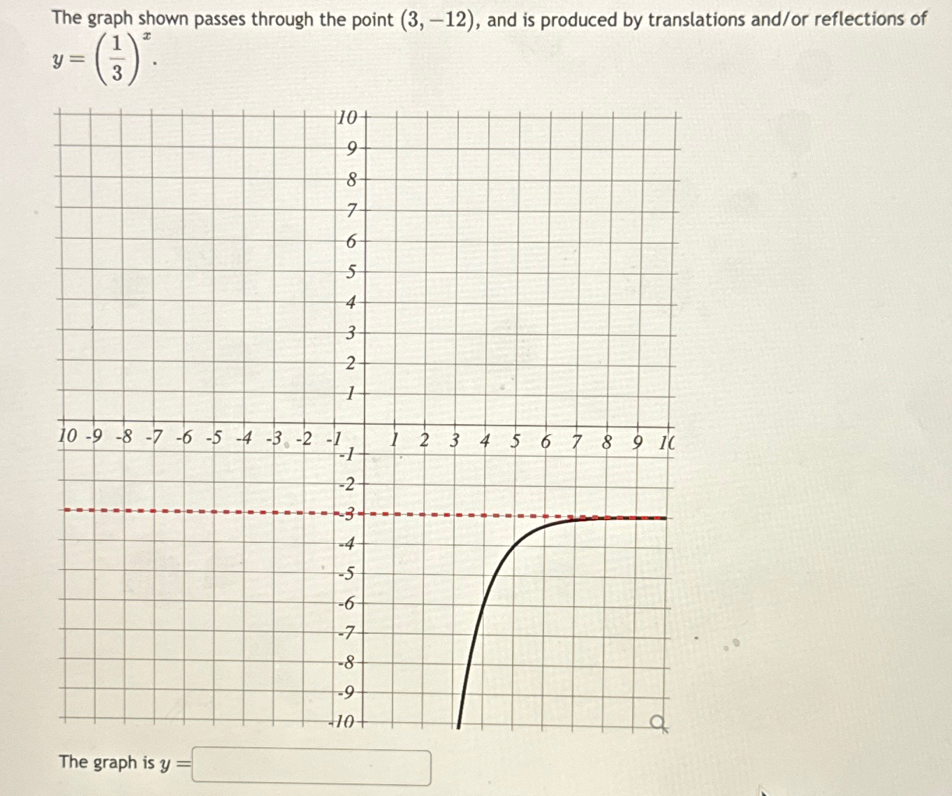 Solved The graph shown passes through the point (3,-12), | Chegg.com
