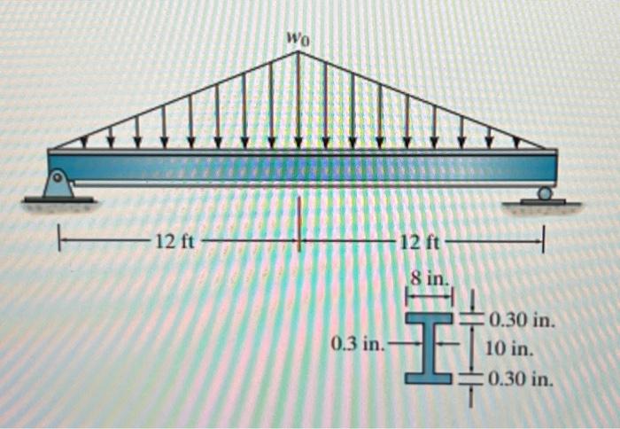 Solved The Beam Has The Cross Sectional Area Shown In