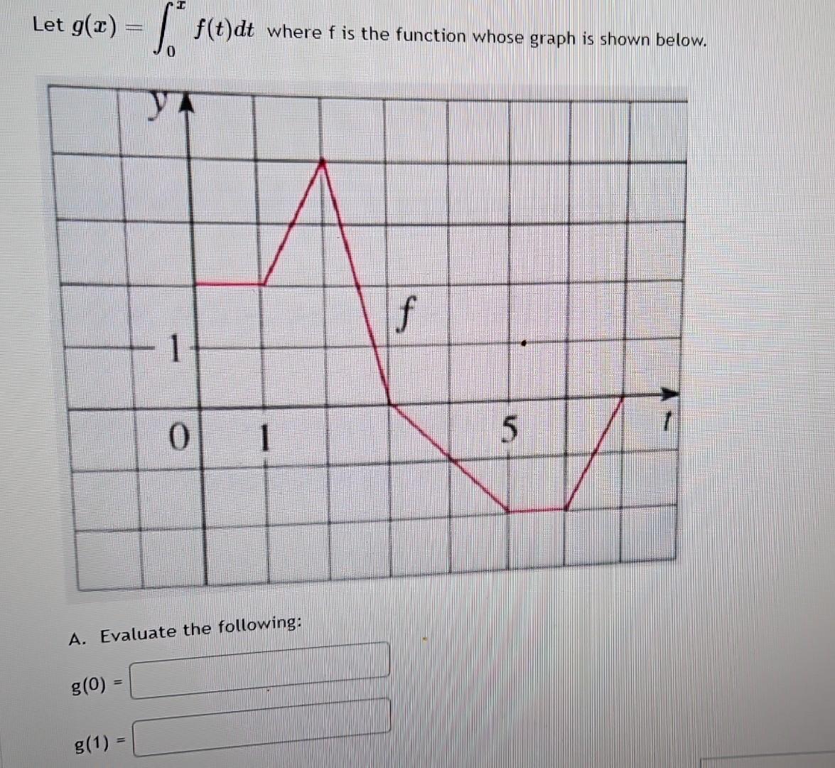 [Solved]: Let g(x)=0xf(t)dt where f is the function