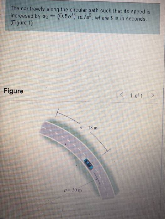 Solved The car travels along the circular path such that its | Chegg.com
