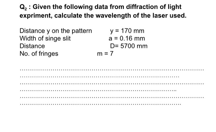 Solved Q2: Given the following data from diffraction of | Chegg.com