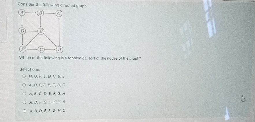 Solved Consider the following directed graph.Which of the | Chegg.com Solved Consider the following directed graph.Which of the | Chegg.com