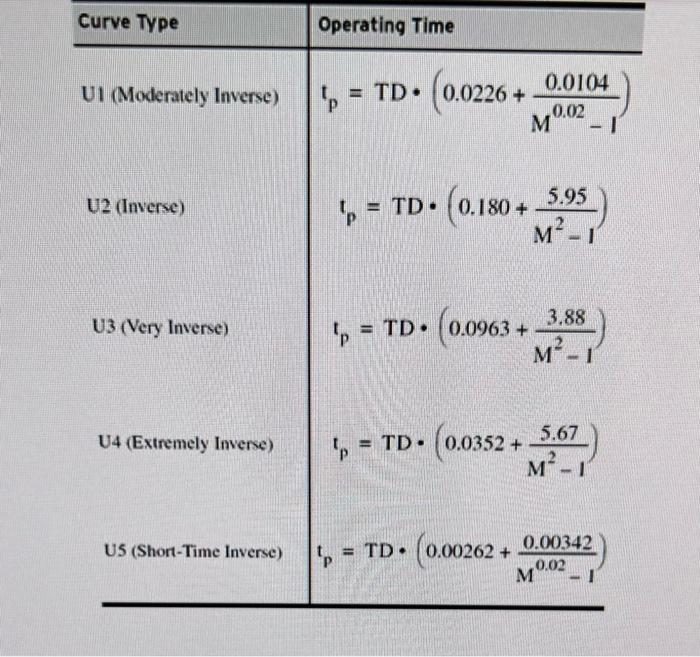 Solved if required, using the image 1, solve the question in | Chegg.com
