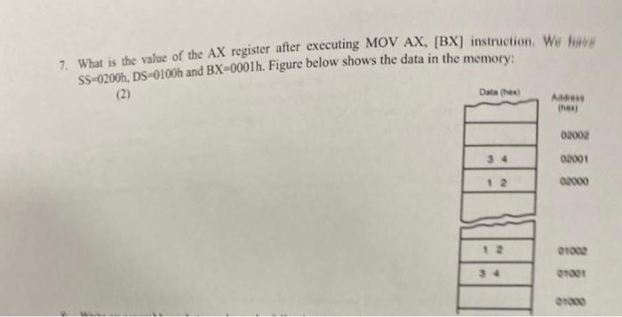 Solved 7. What is the value of the AX register after | Chegg.com