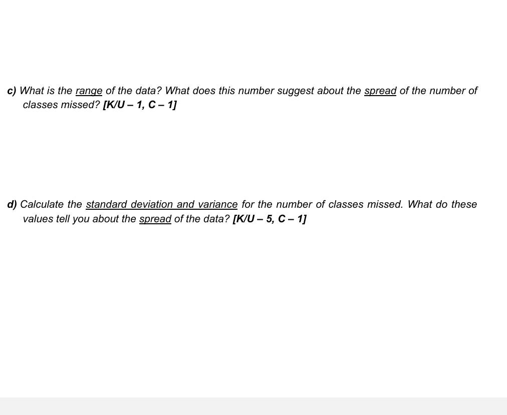 Solved 1) The following data summarizes a random sample of | Chegg.com