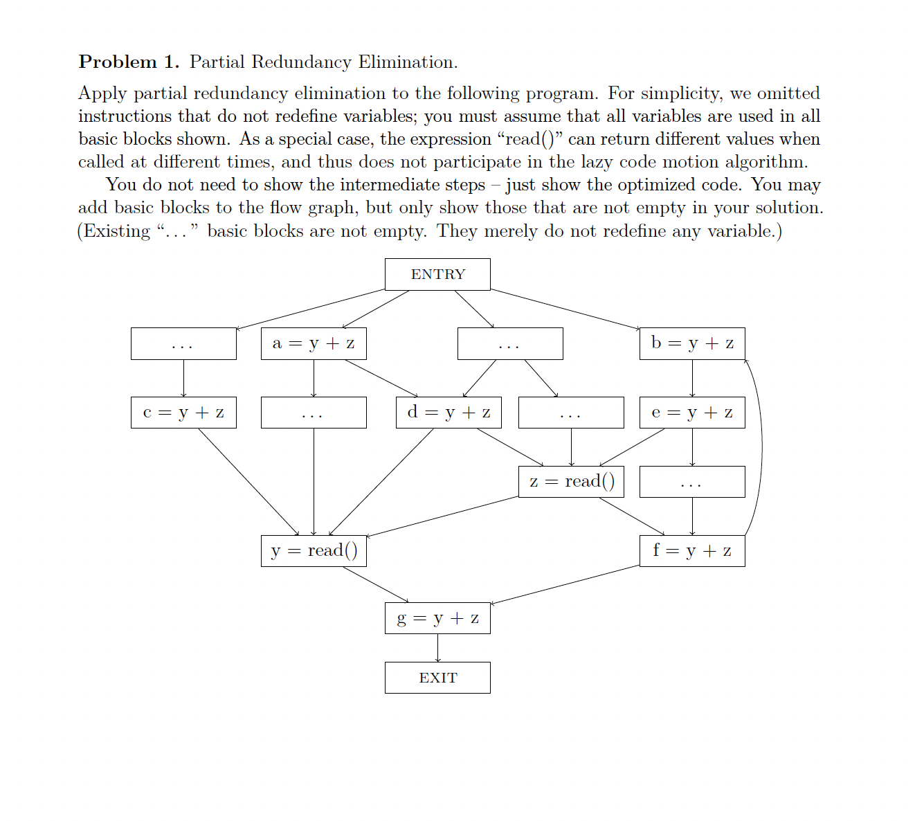 Problem 1. ﻿Partial Redundancy Elimination.Apply | Chegg.com