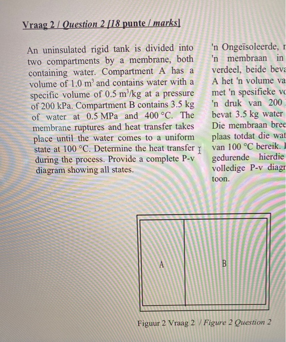 Solved Vraag 2 / Question 2 [18 punte / marks] An | Chegg.com