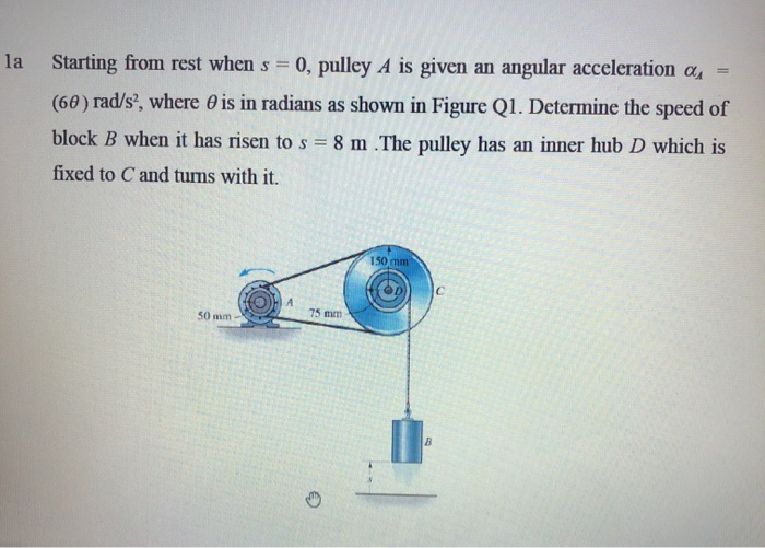Solved la Starting from rest when s = 0, pulley A is given | Chegg.com