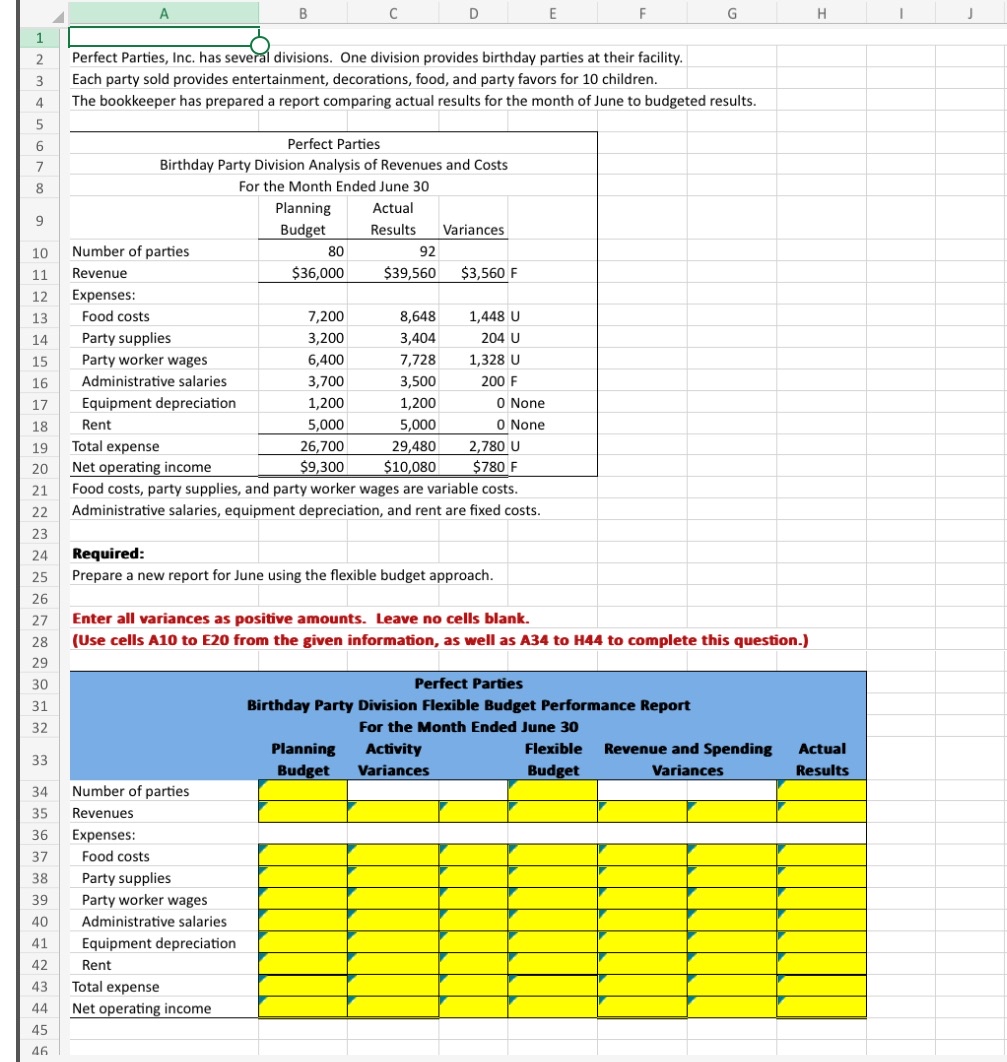 Solved Perfect Parties, Inc. has several divisions. One | Chegg.com