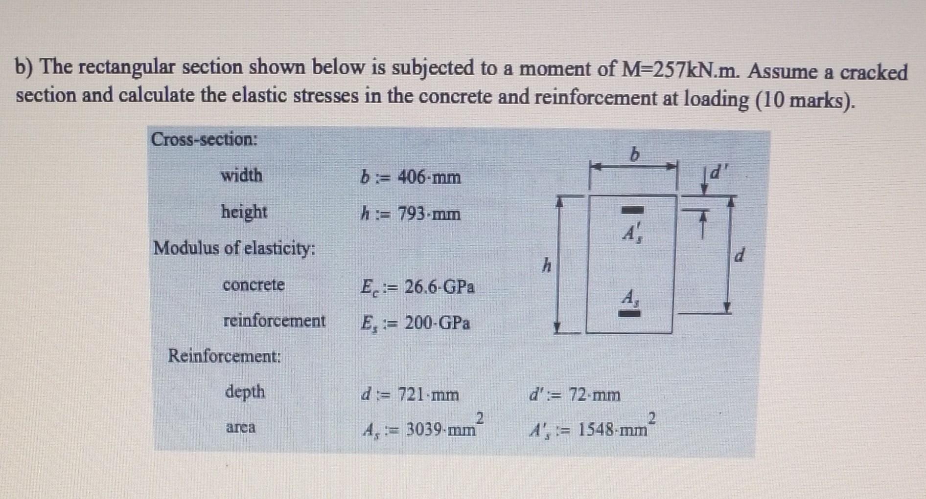 Solved b) The rectangular section shown below is subjected | Chegg.com