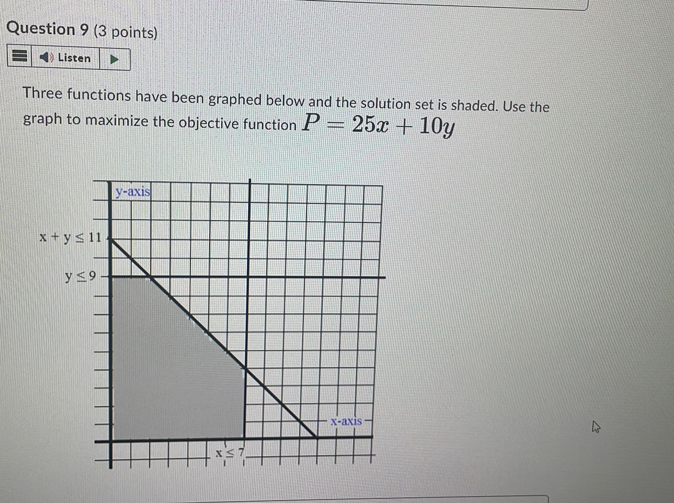 Solved Question 9 (3 ﻿points)ListenThree functions have been | Chegg.com