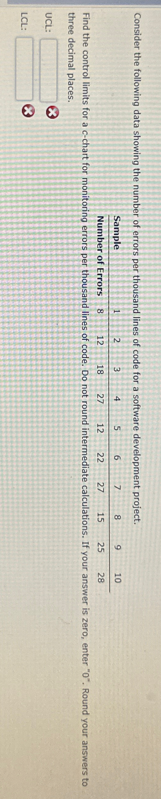 Consider the following data showing the number of | Chegg.com