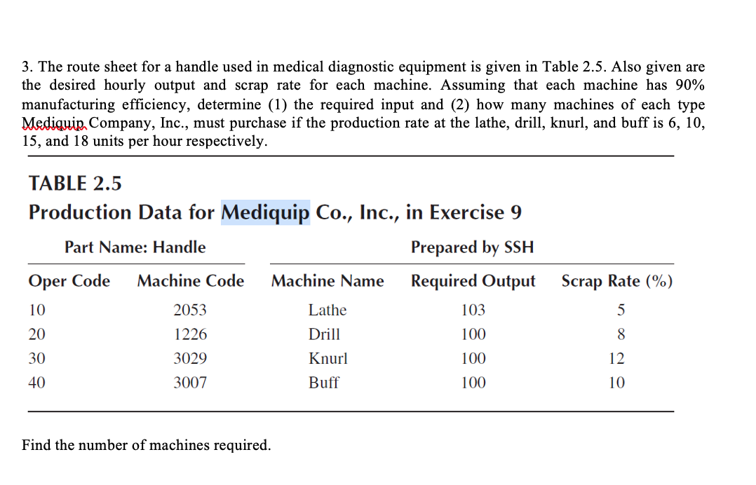 Solved The route sheet for a handle used in medical | Chegg.com