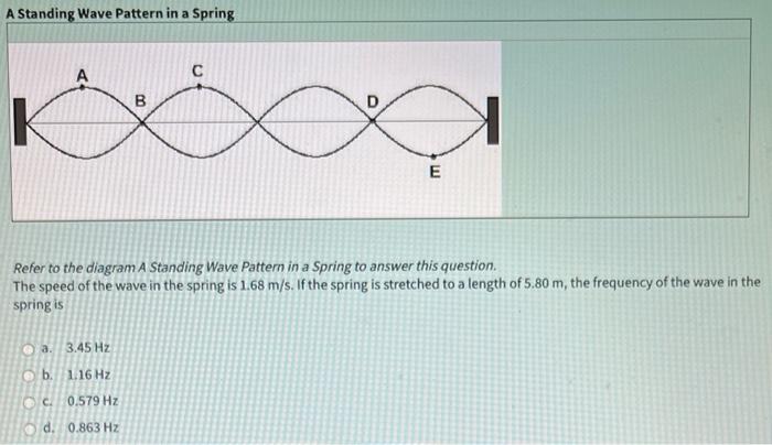 Solved A Standing Wave Pattern in a Spring Refer to the | Chegg.com