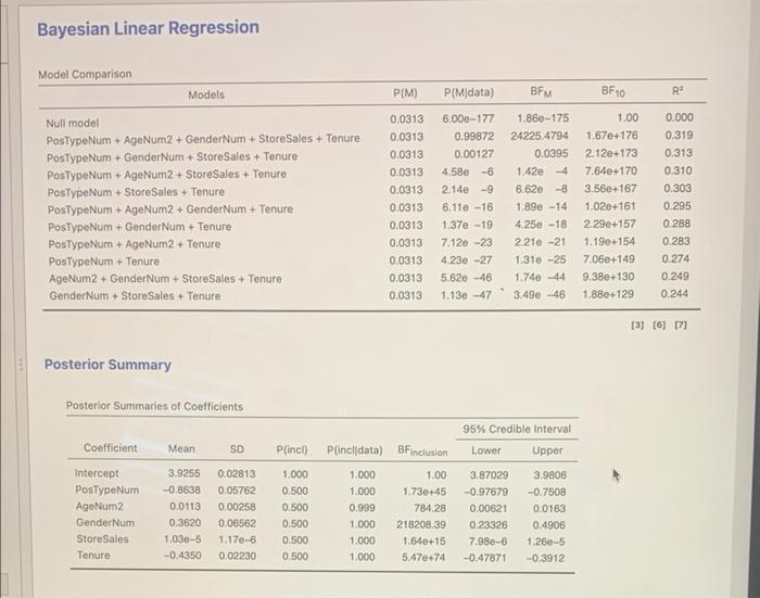 Solved Bayesian Linear Regression Pm Pmidata Bfm Bf10 R