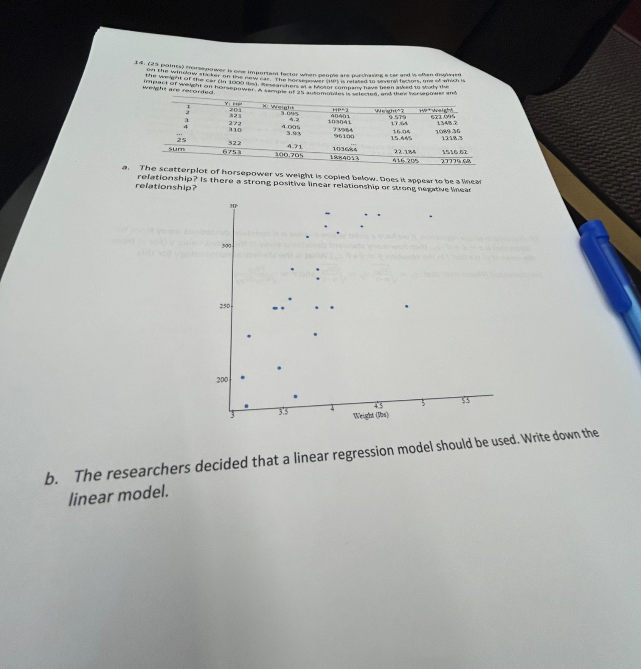 Solved ( 25 ﻿points) ﻿Horsepower is one important factor | Chegg.com