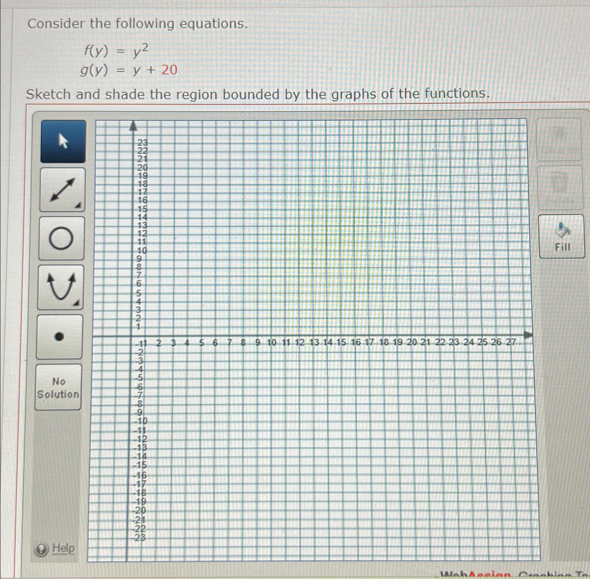 Solved Consider the following | Chegg.com
