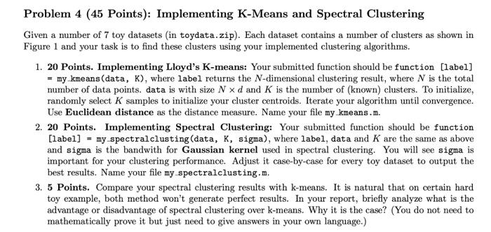 Solved Problem 4 (45 Points): Implementing K-Means and | Chegg.com
