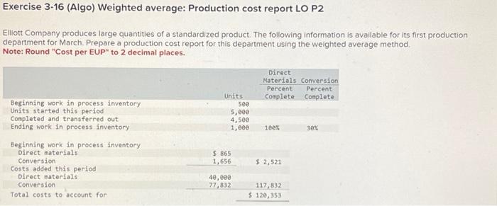 Solved Exercise 3-16 (Algo) Weighted average: Production | Chegg.com