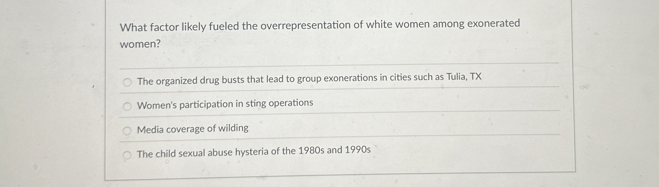 Solved What factor likely fueled the overrepresentation of | Chegg.com