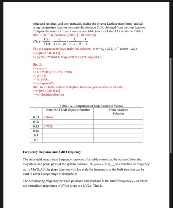 Solved Study transient response for the second-order | Chegg.com